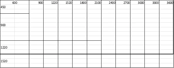 Chalkboards — Whiteboards R Us