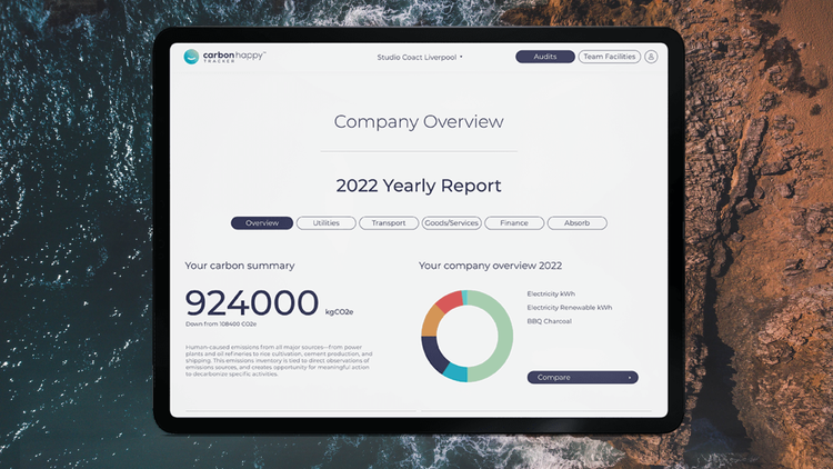 Carbon Net Zero Made Simple — The ESG Institute Partners with Carbon ...