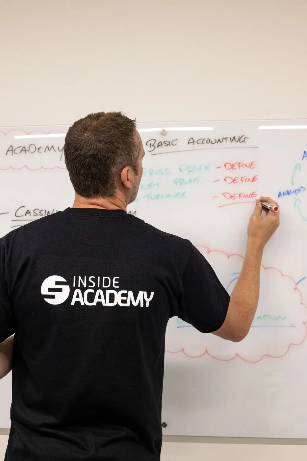 Courses — Inside Academy