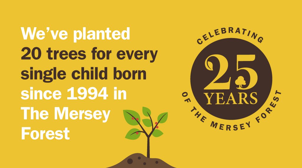Planting Trees with The Mersey Forest — Really Good Things