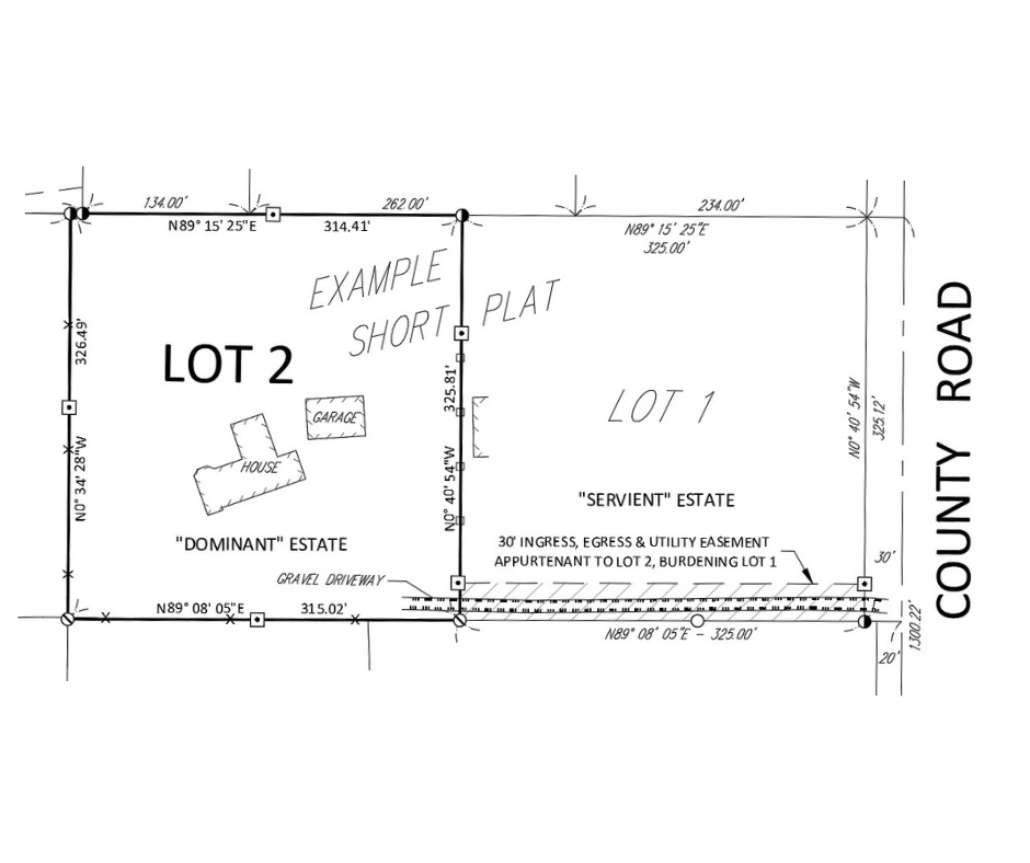 Easements: researching, staking & creating — Jepson & Associates
