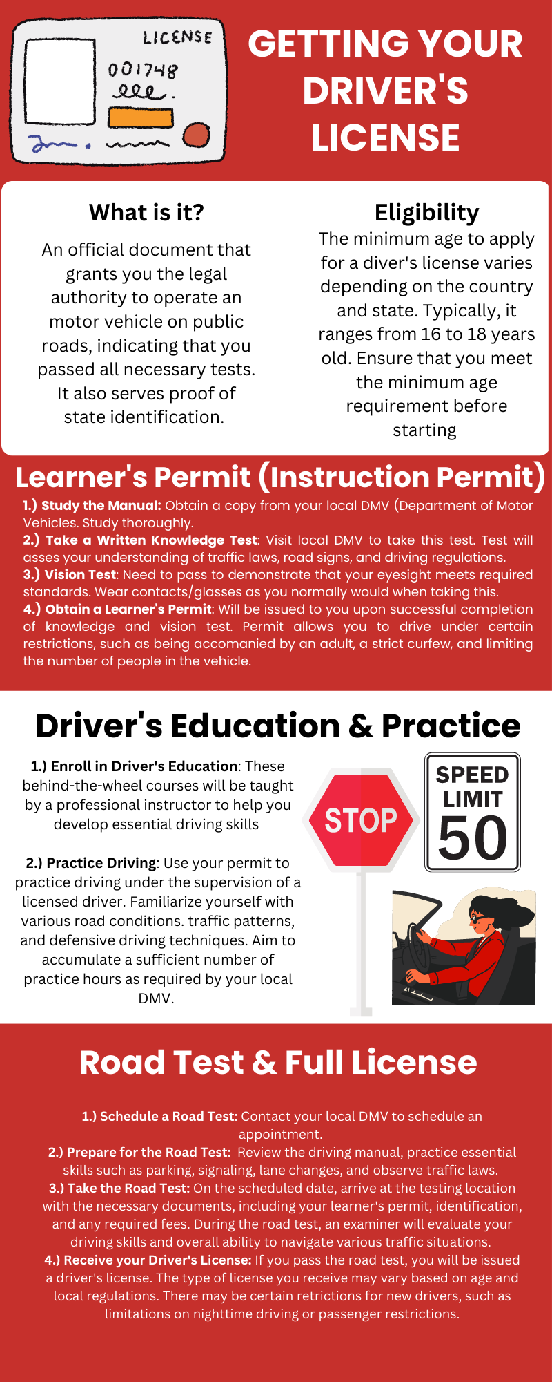 STUDENTS Speak Up for Kids - Driver’s License: A Guide to Getting Your ...