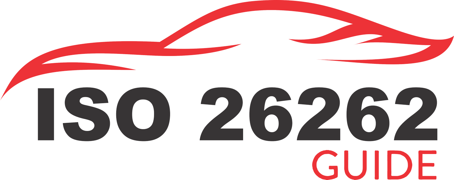 ‘Safety is the highest priority’ What does that mean? — ISO 26262 Guide