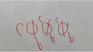 Early Strategies for Equal Sharing Problems — CGI Math Teacher Learning ...