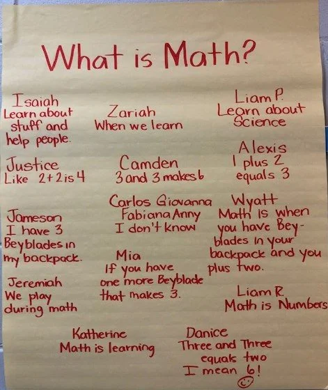 Beginning CGI Math In Kindergarten, by Laura Steele — CGI Math Teacher ...