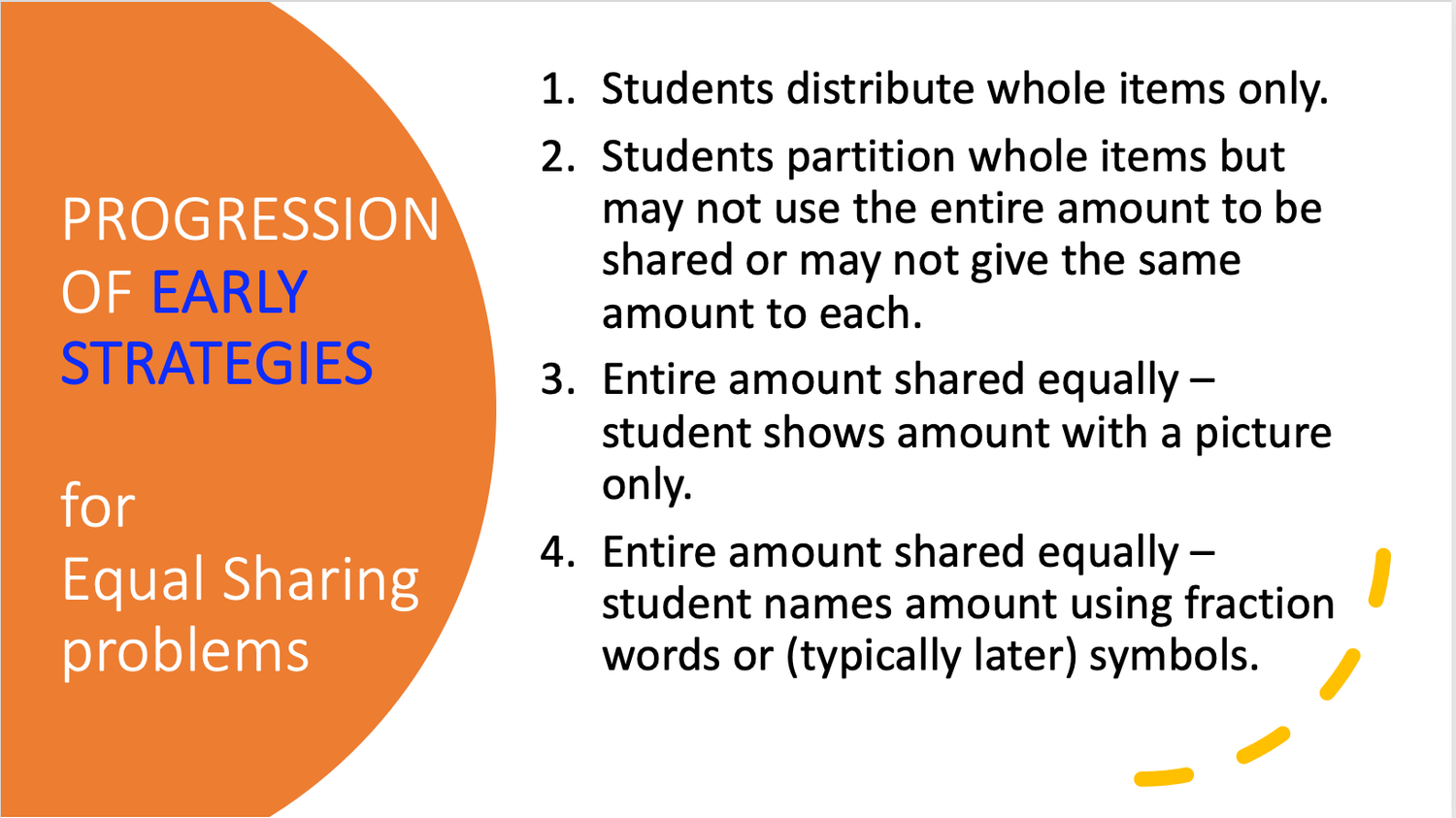 Early Strategies for Equal Sharing Problems — CGI Math Teacher Learning ...