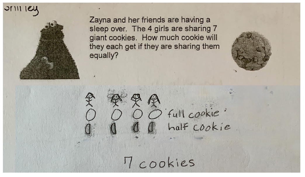Early Strategies for Equal Sharing Problems — CGI Math Teacher Learning ...