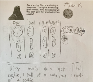 Early Strategies for Equal Sharing Problems — CGI Math Teacher Learning ...