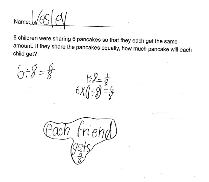 Developing Fraction Concepts through Equal Sharing Problems — CGI Math ...