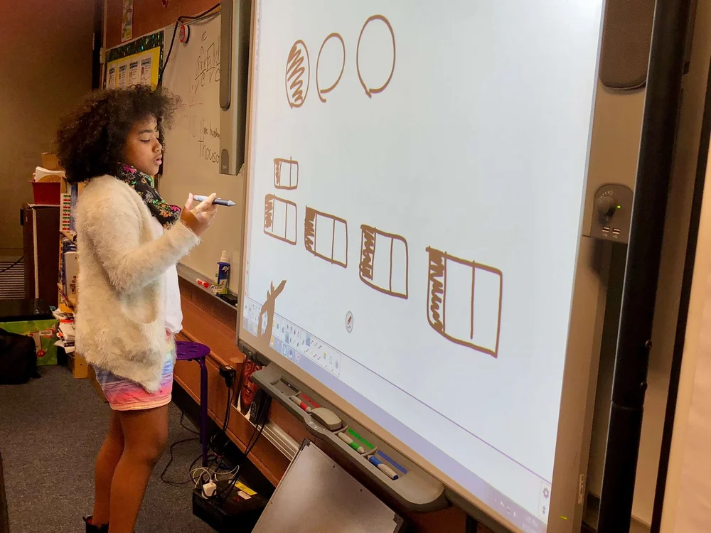 Early Strategies for Equal Sharing Problems — CGI Math Teacher Learning ...