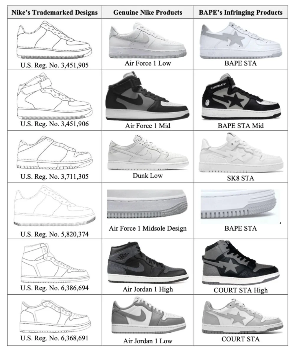 From BAPE to HUMAN MADE - The Legacy of Japanese Fashion Icon NIGO ...
