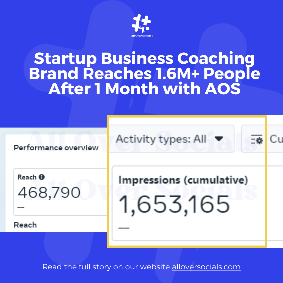 Startup Business Coaching Brand Reaches 1.6M+ People After 1 Month with ...
