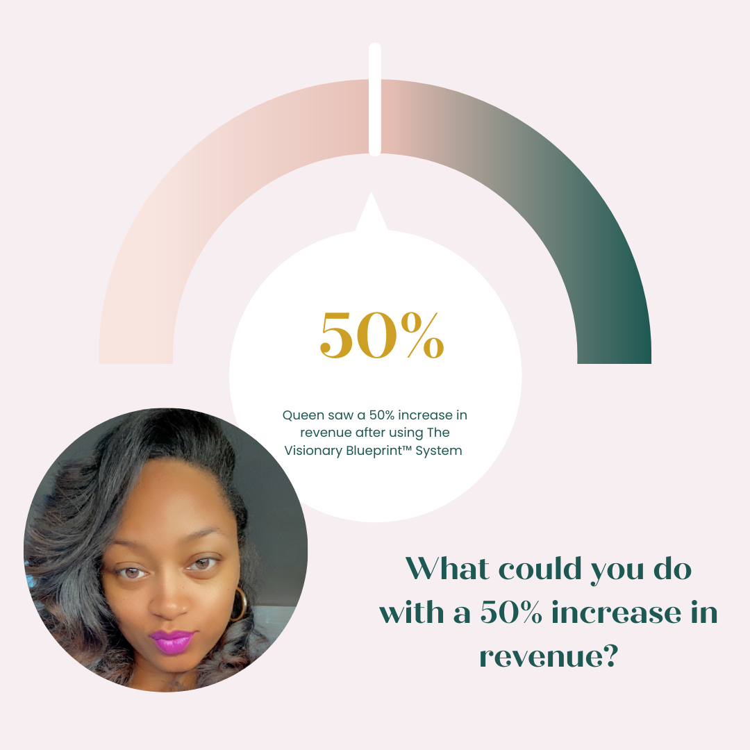 THE MILIAN COLLECTIVE, INC.