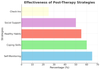 How to Prepare for Your First Therapy Session: 10 Tips to Get the Most ...