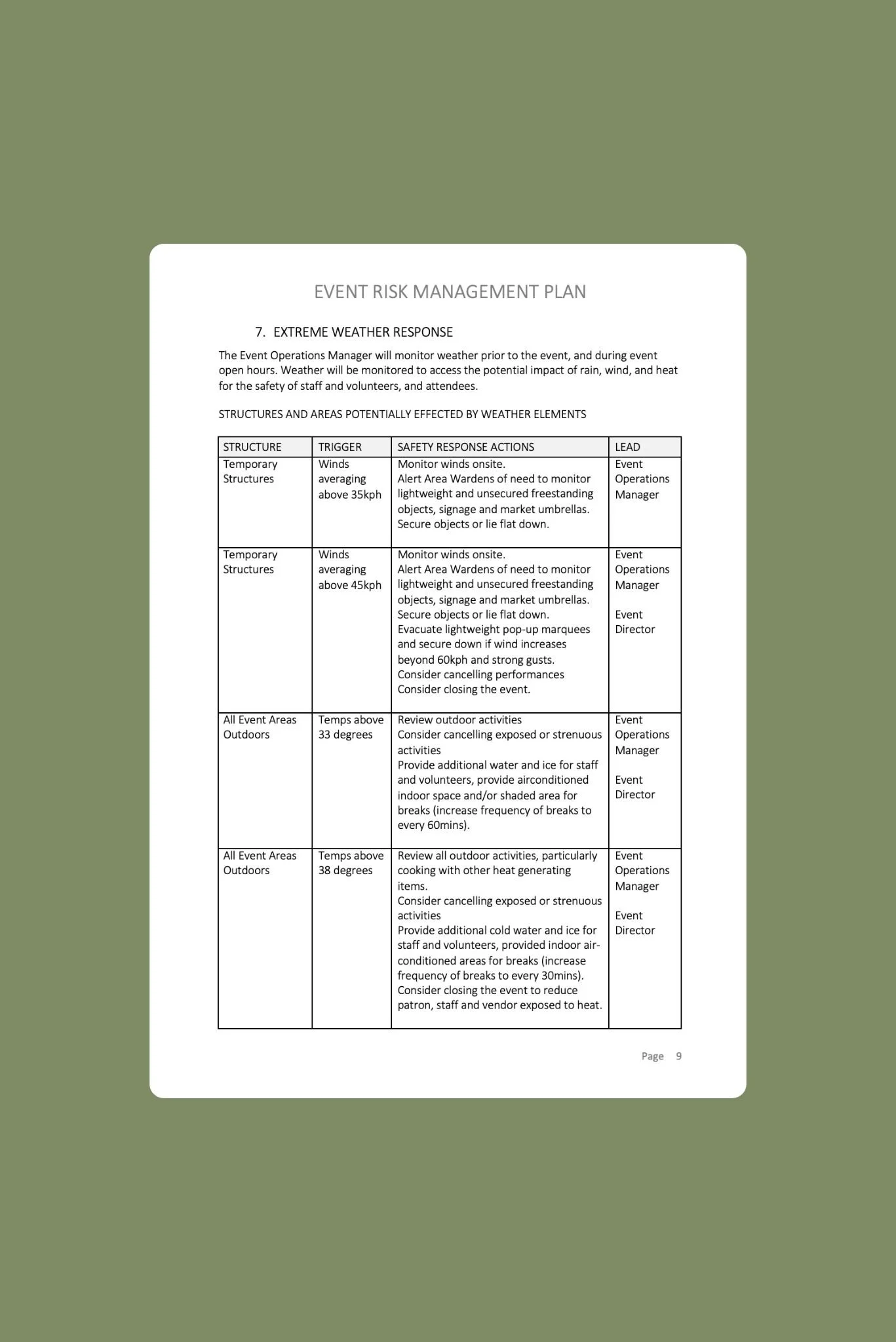 Event Kit | Cracking the Code: Understanding Weather Risks and Event ...