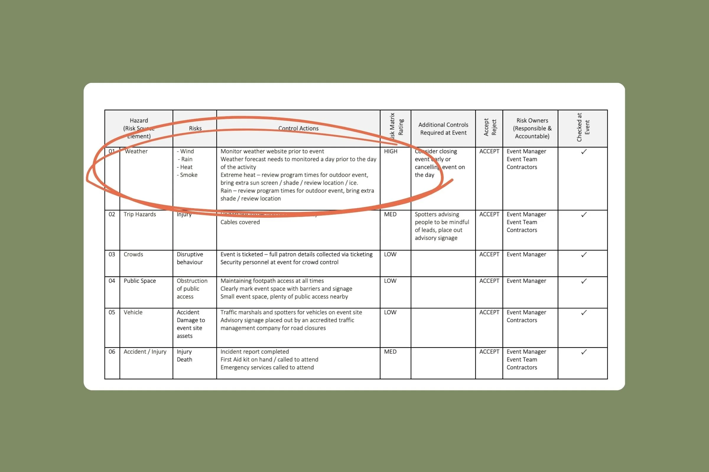 Event Kit | Cracking the Code: Understanding Weather Risks and Event ...