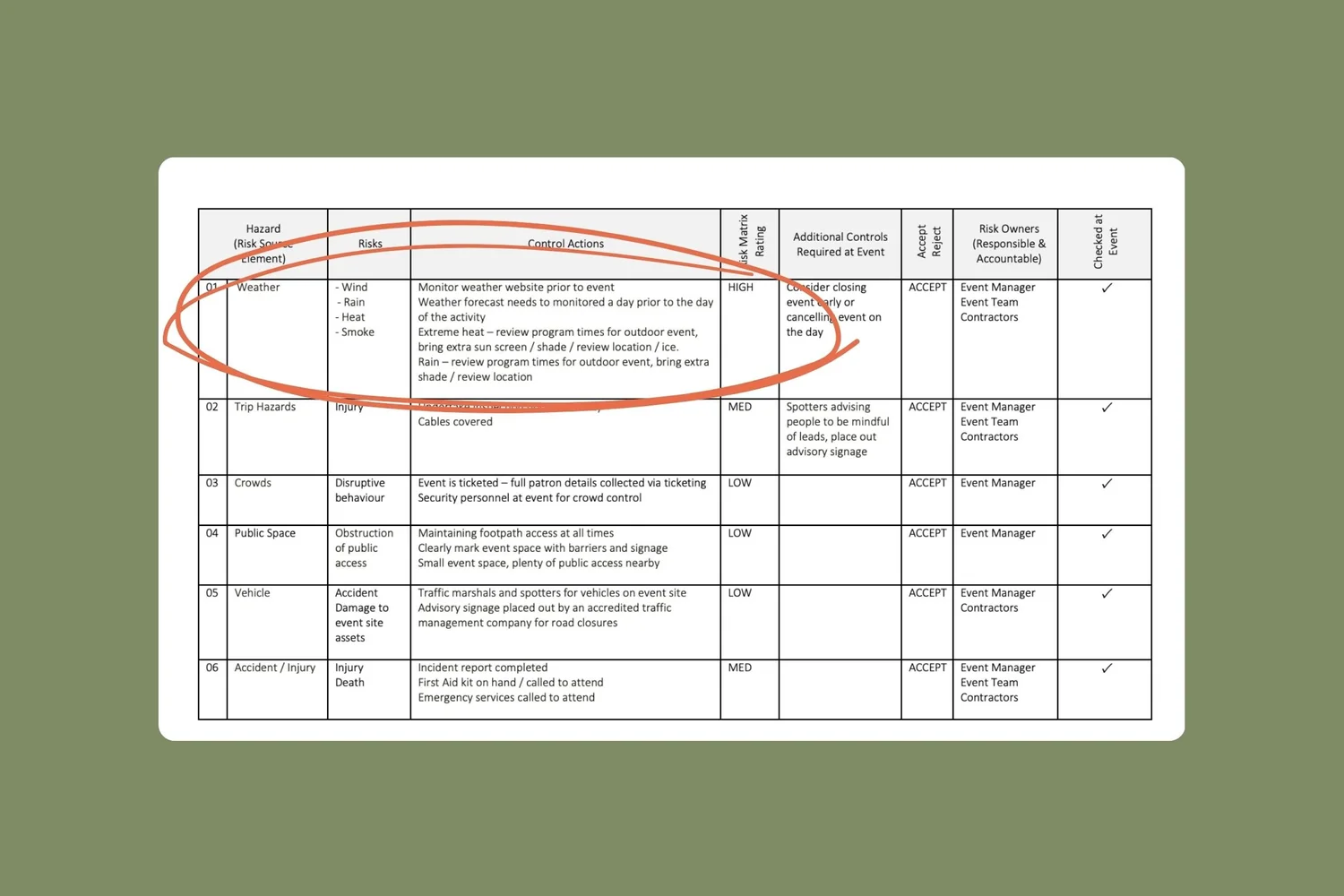 Event Kit | Cracking the Code: Understanding Weather Risks and Event ...