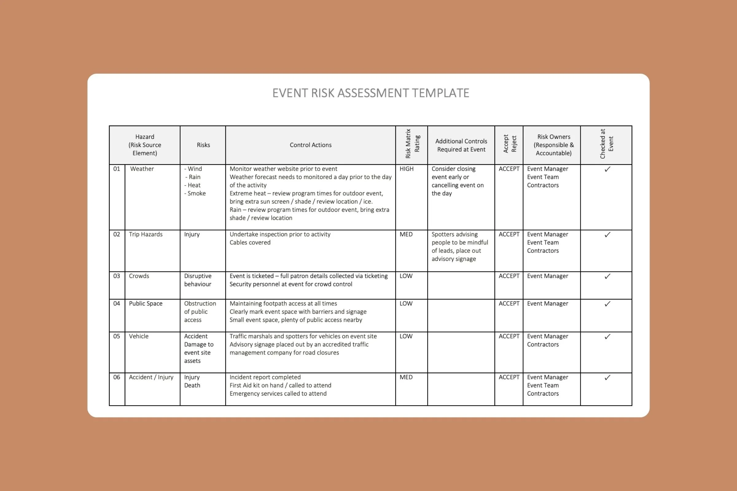 Event Kit | Our Favourites: Top 5 Must-Have Event Planning Templates