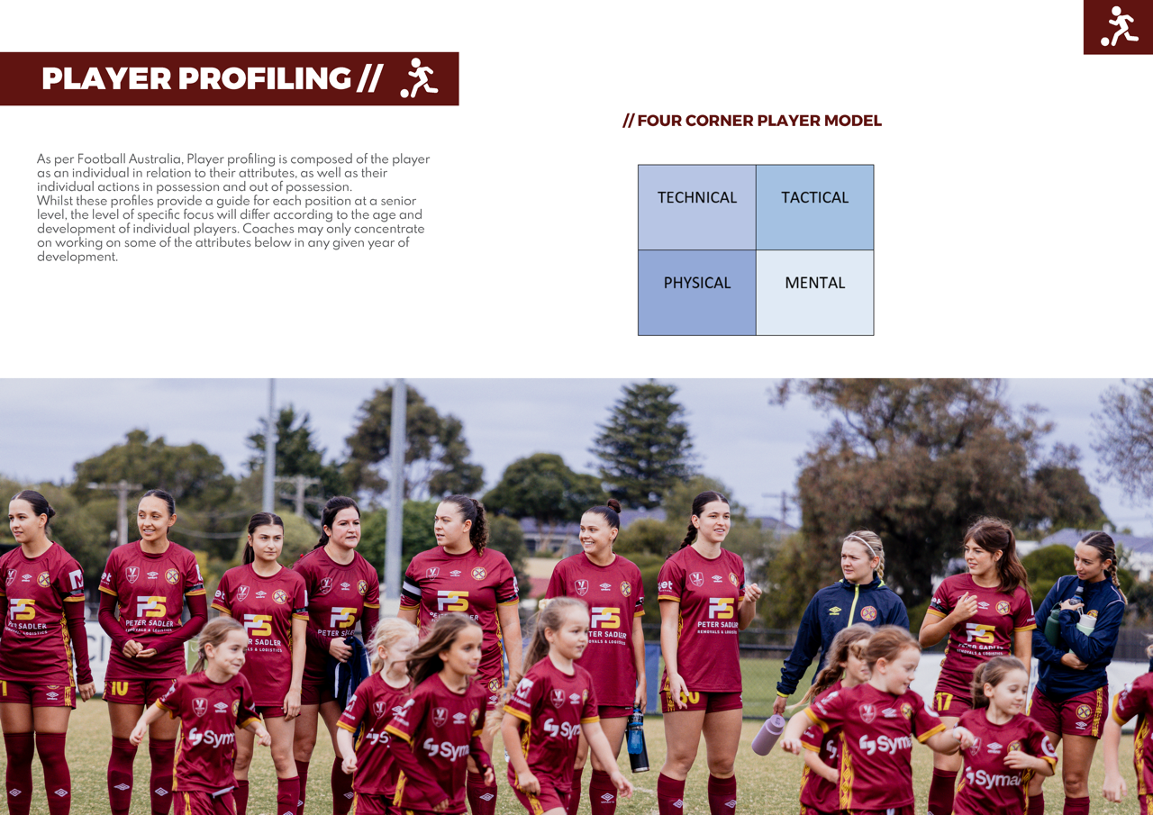 ACSC Football Philosophy — Altona City Soccer Club