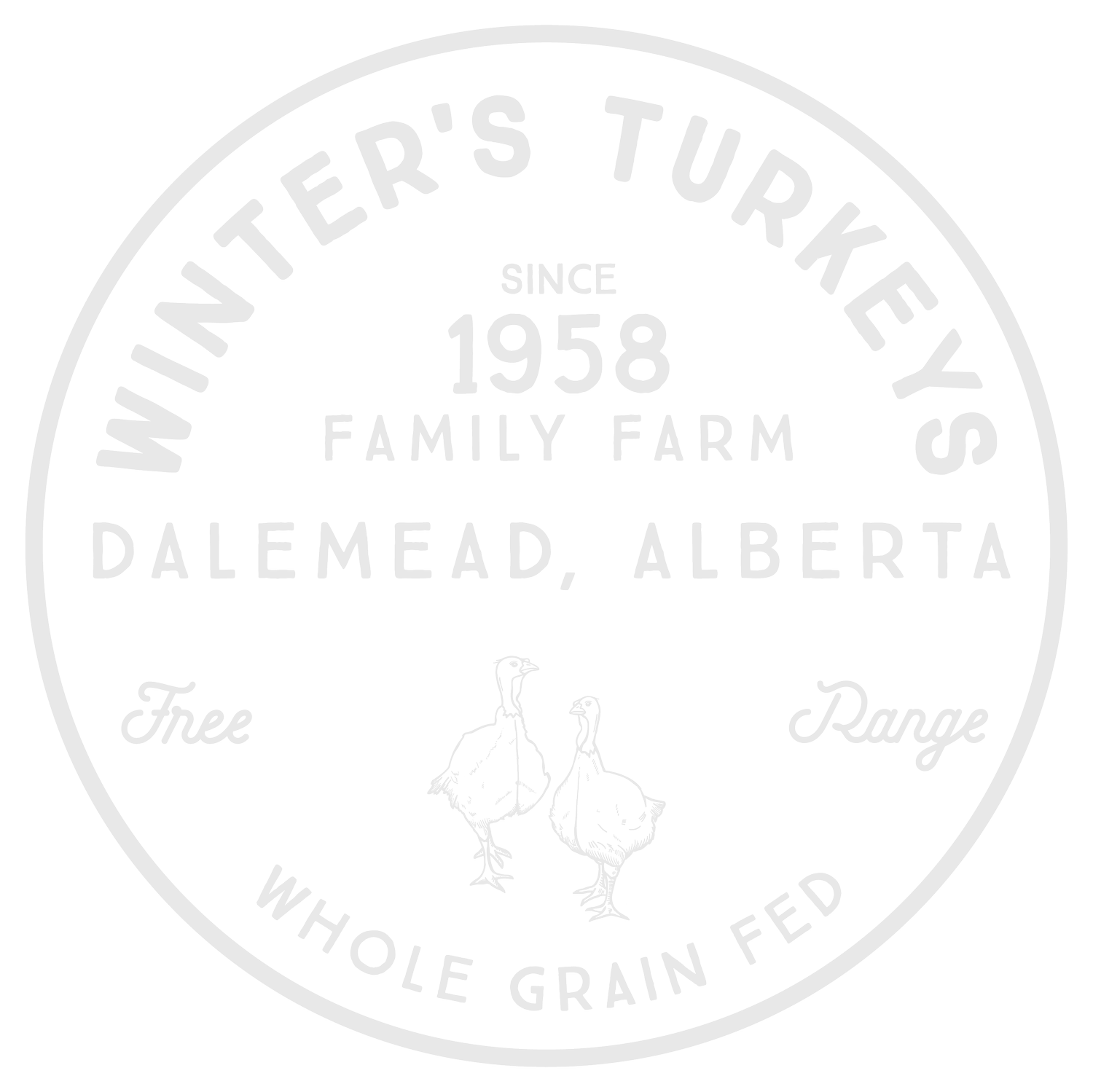 Fresh Turkeys — Winter's Turkey Farm