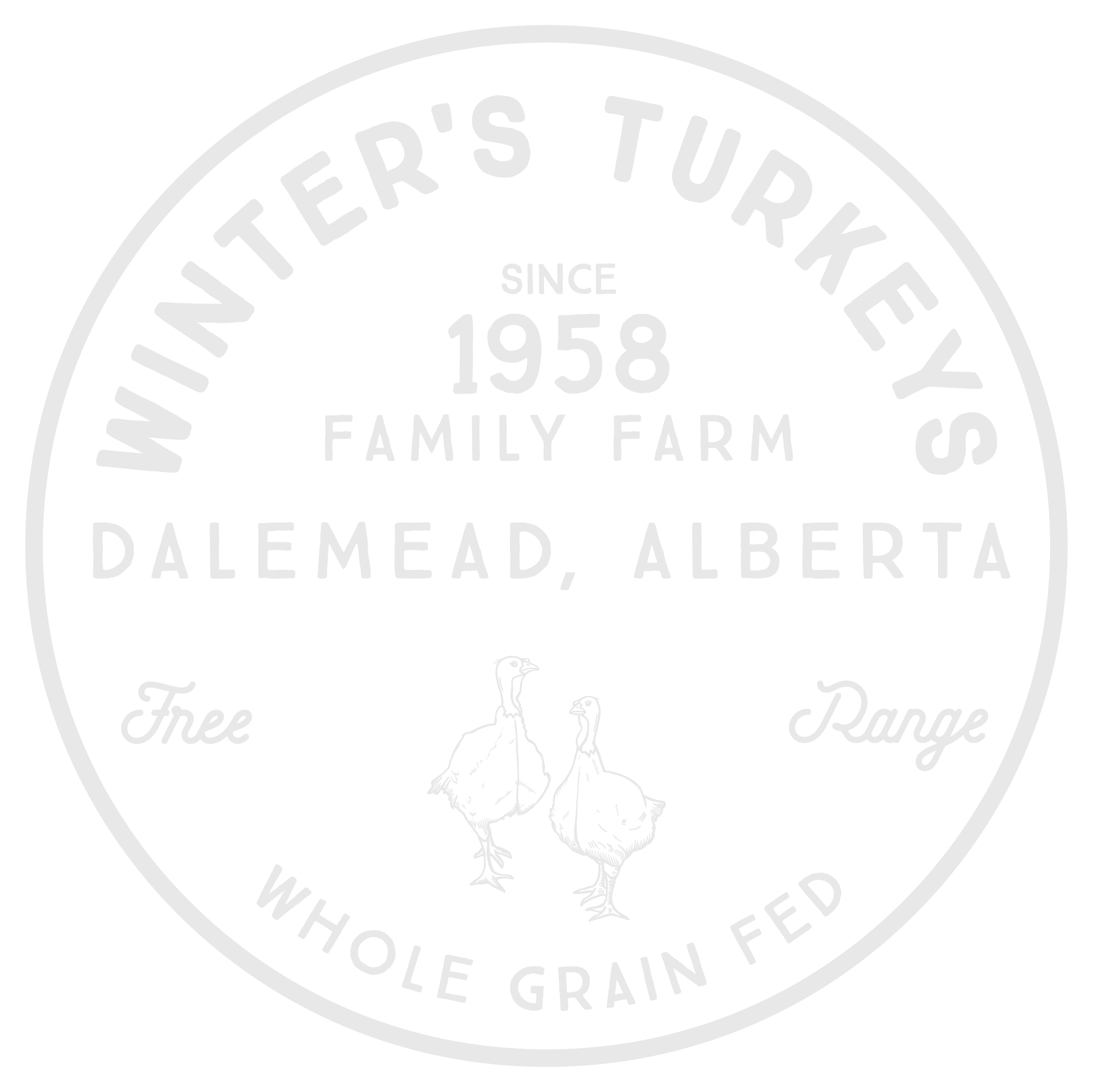 Fresh Turkeys — Winter's Turkey Farm