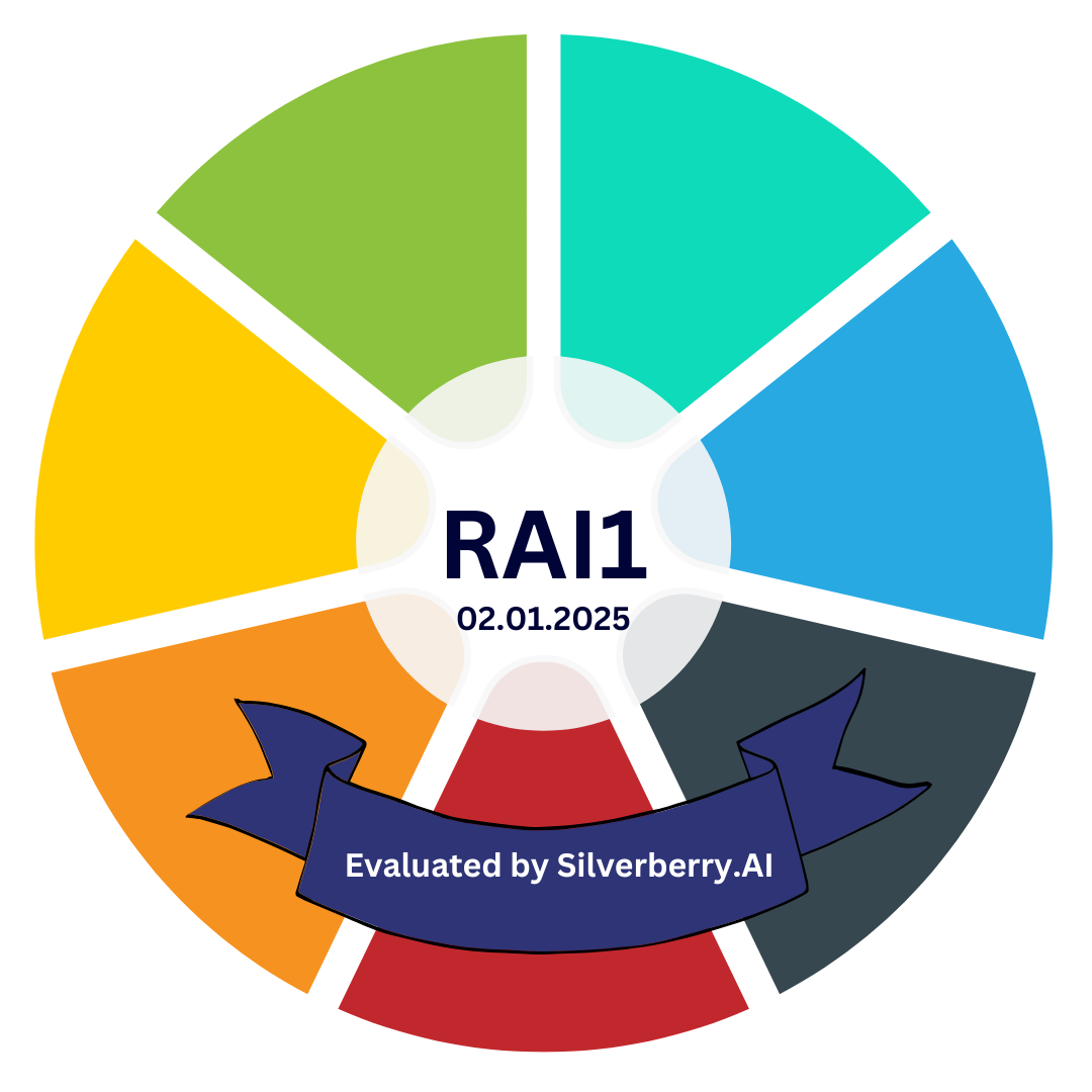 Responsible AI Certification Program — silverberry.ai