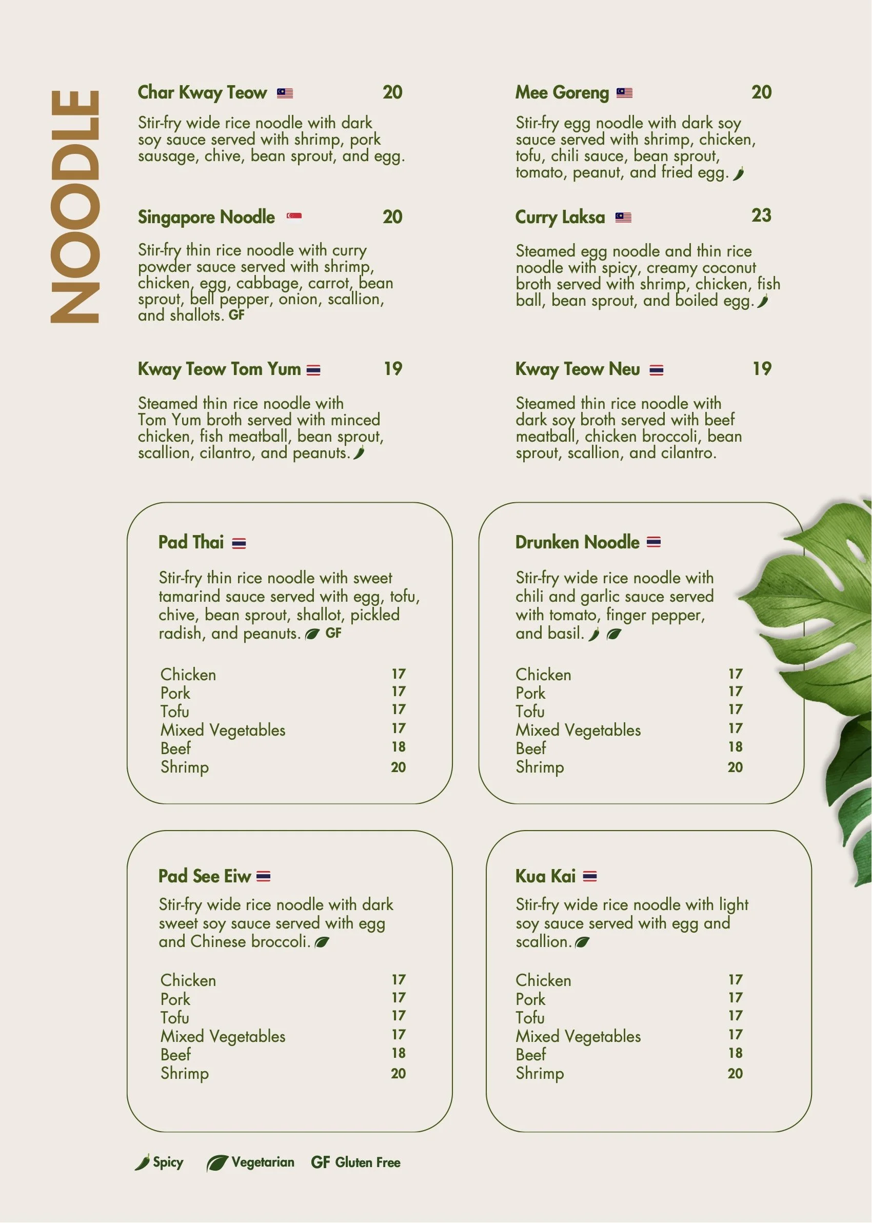 Gallery 1 — Southeast Impression