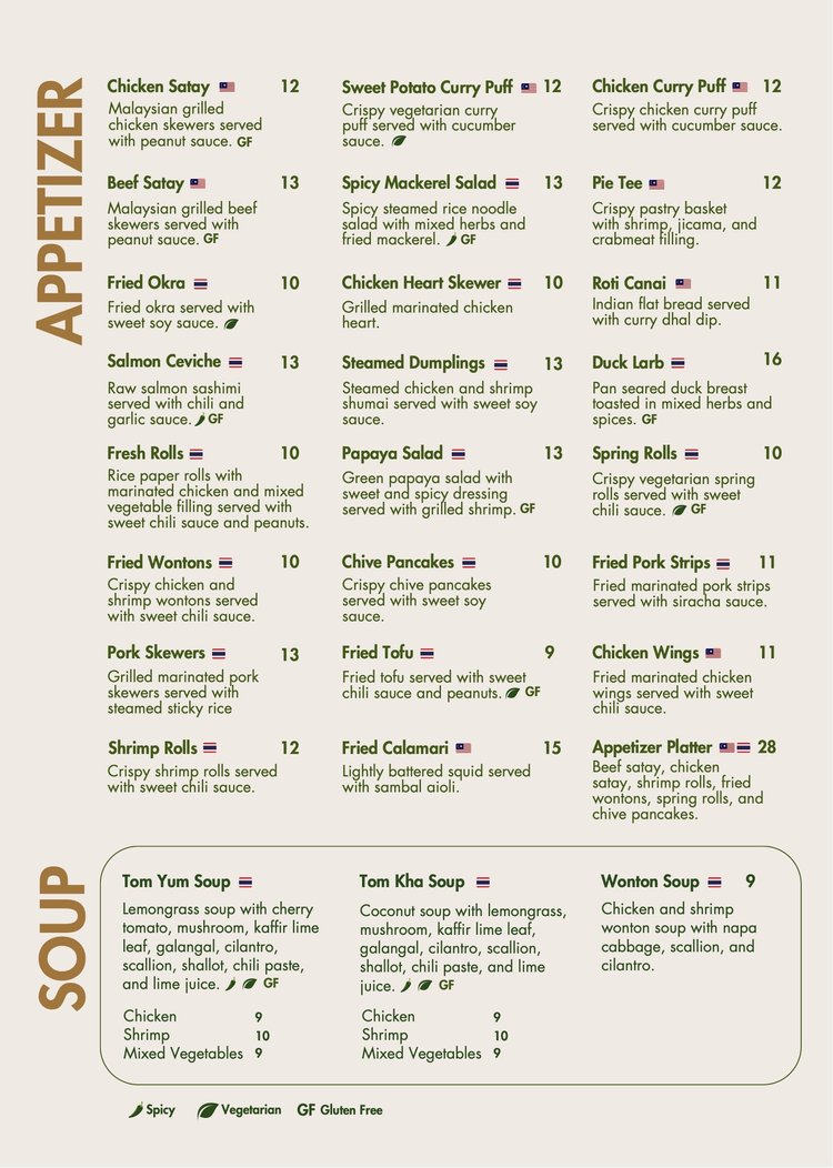 Gallery 1 — Southeast Impression