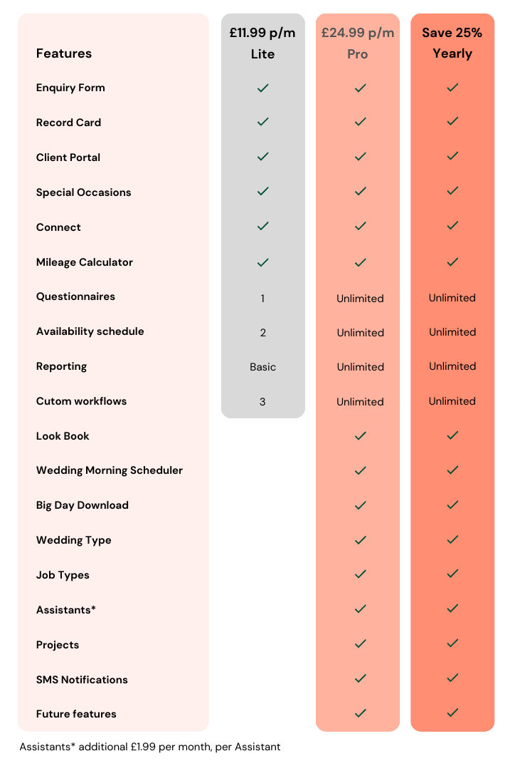Which Creative Freedom Plan? — Creative Freedom