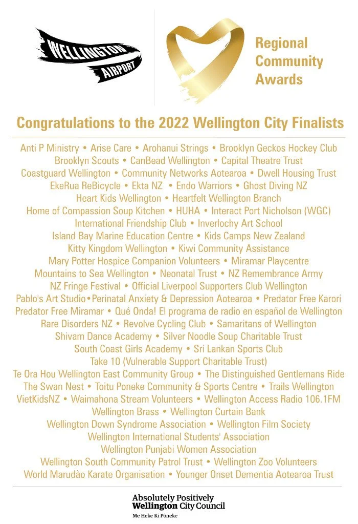 Previous Publications — Dwell Housing Trust