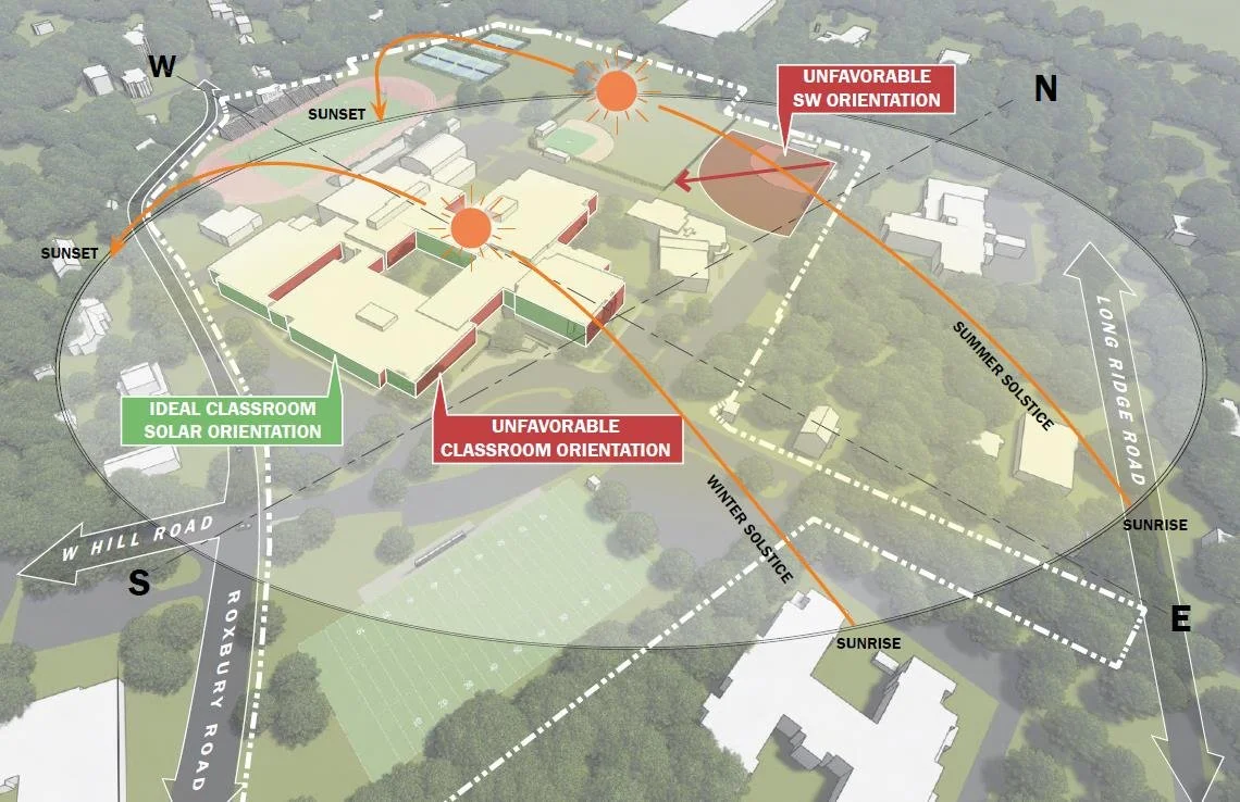 Westhill High School — New School Construction - Stamford Public Schools