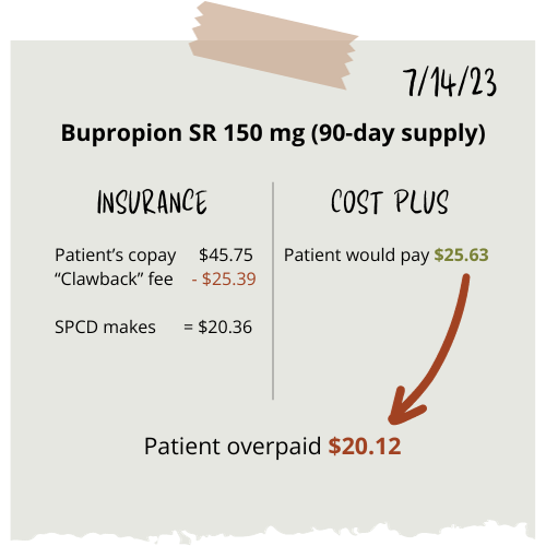 Medicare — St. Paul Corner Drug