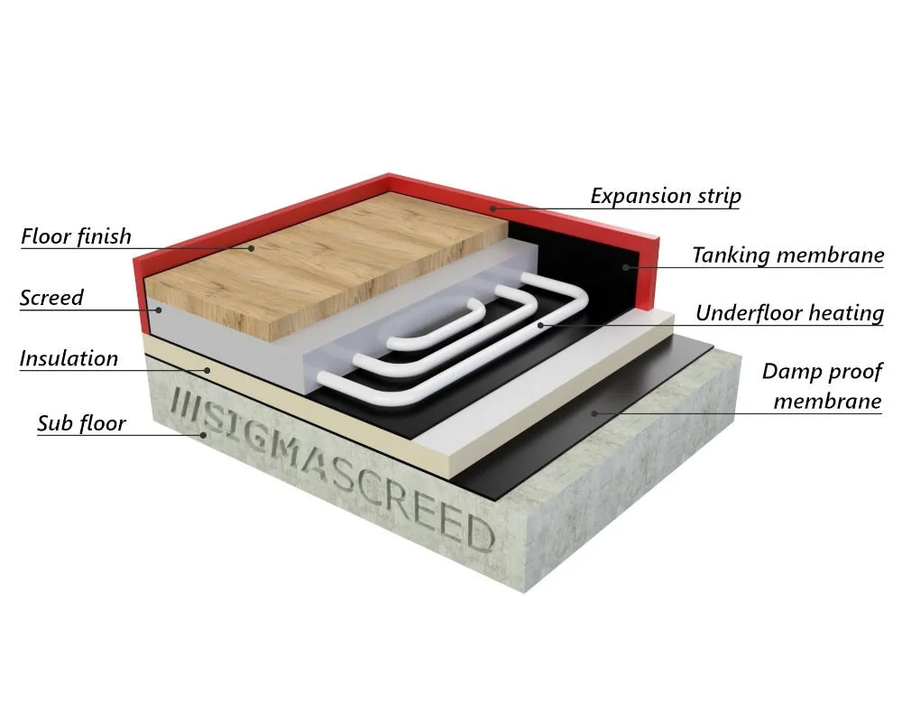 Floor Screed Preparation Services