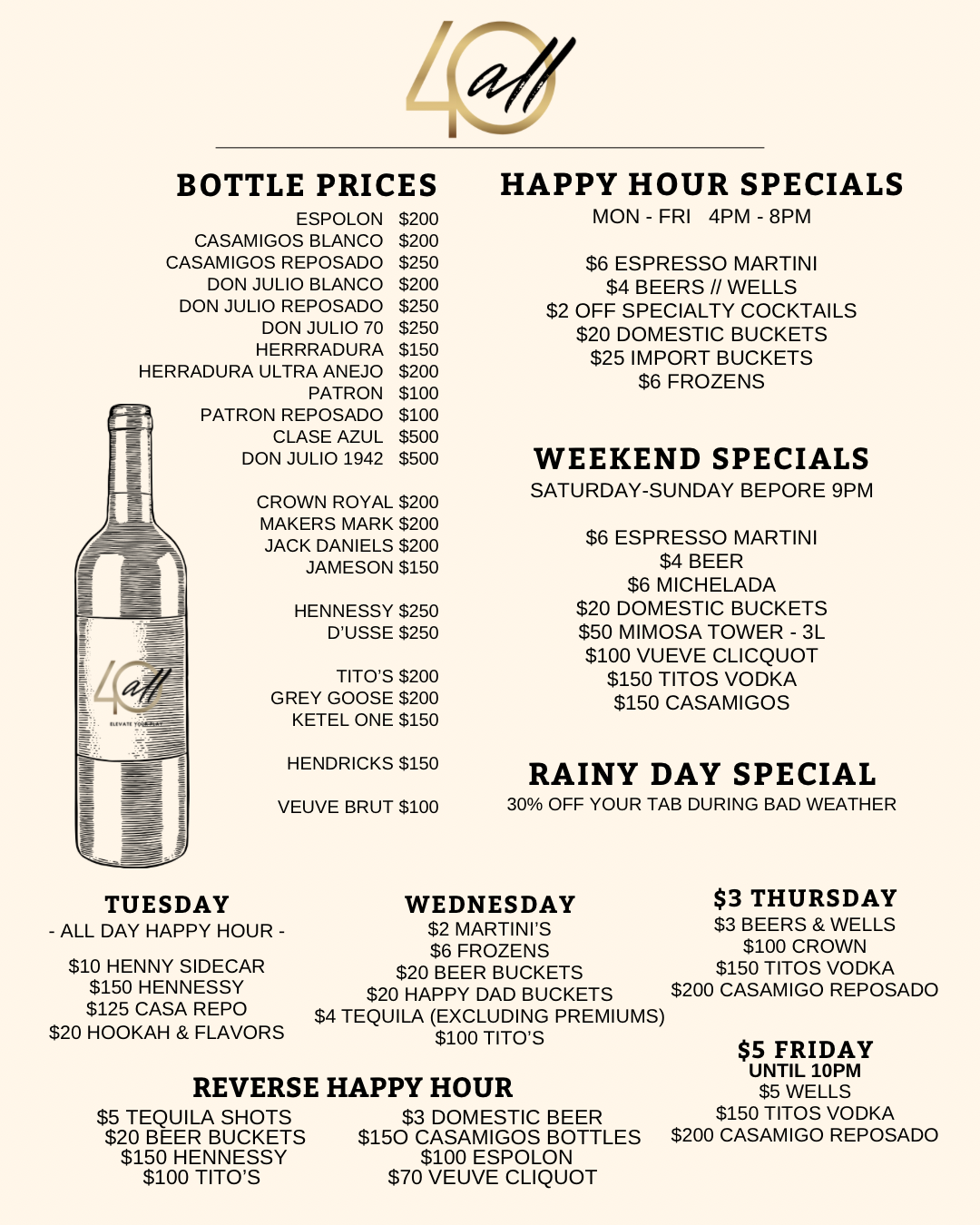 40 All Menu | Sports Bar & Grill | Signature Dishes & Seasonal ...