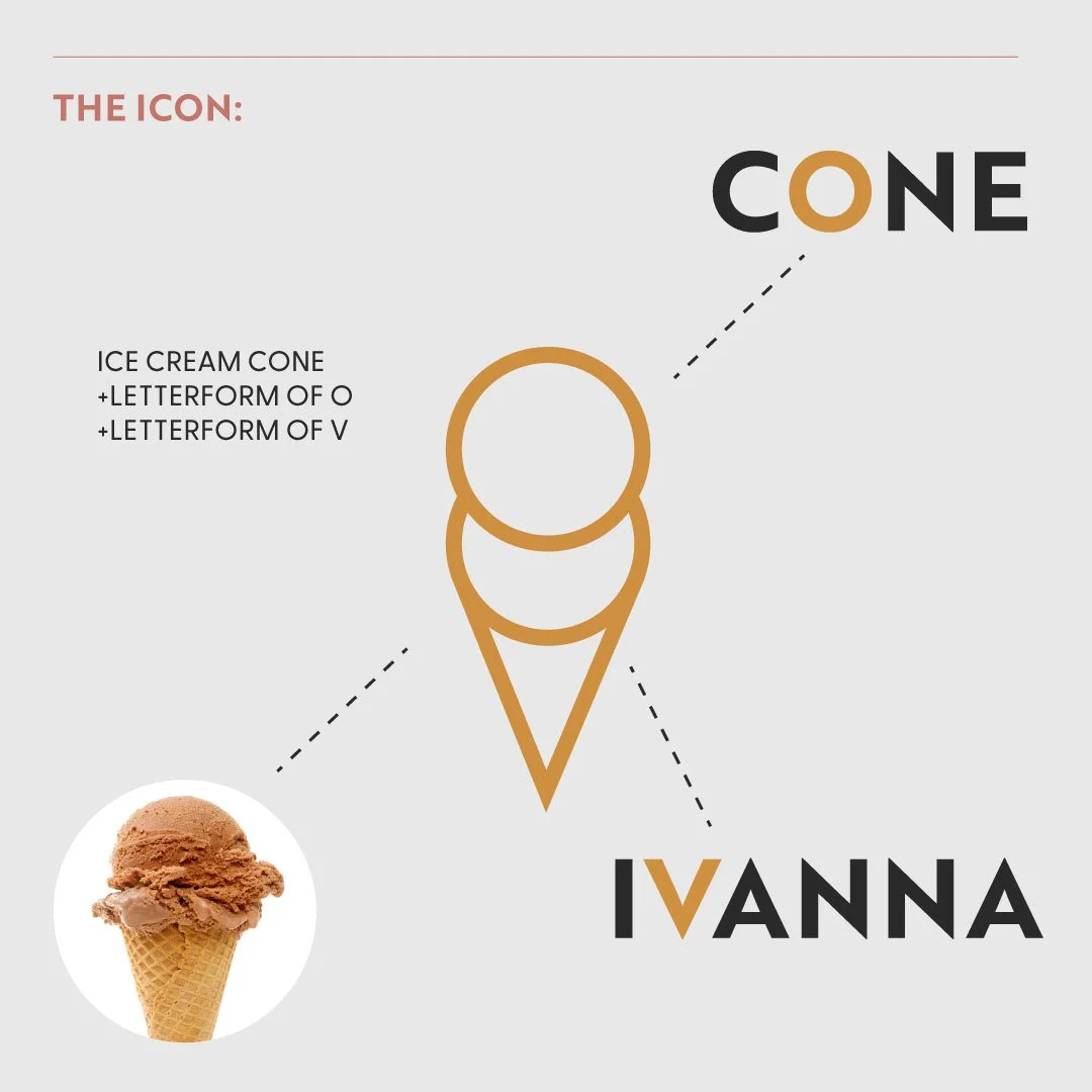 Ivanna Cone Rebrand — Emily Bray Designs