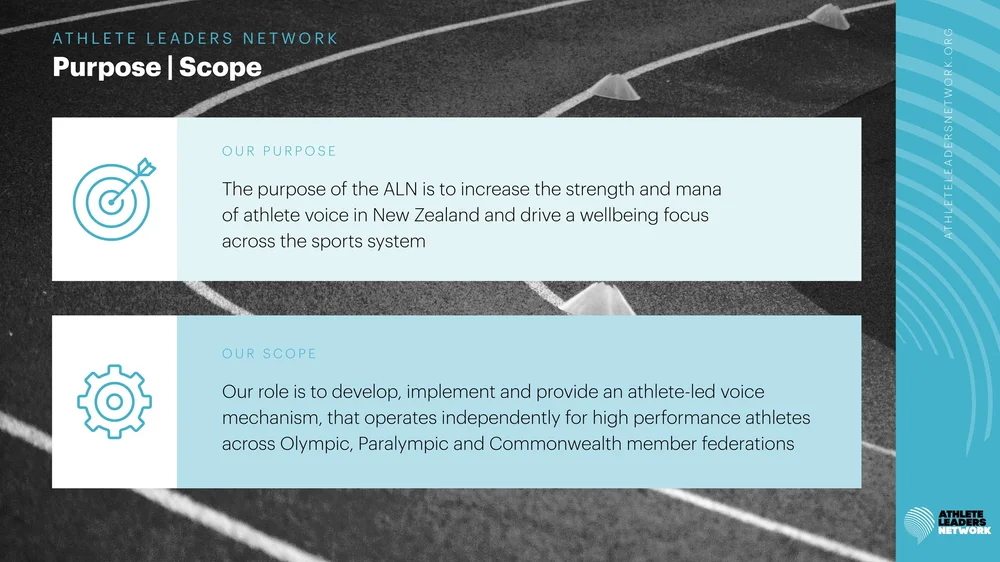 About Us — Athlete Leaders Network