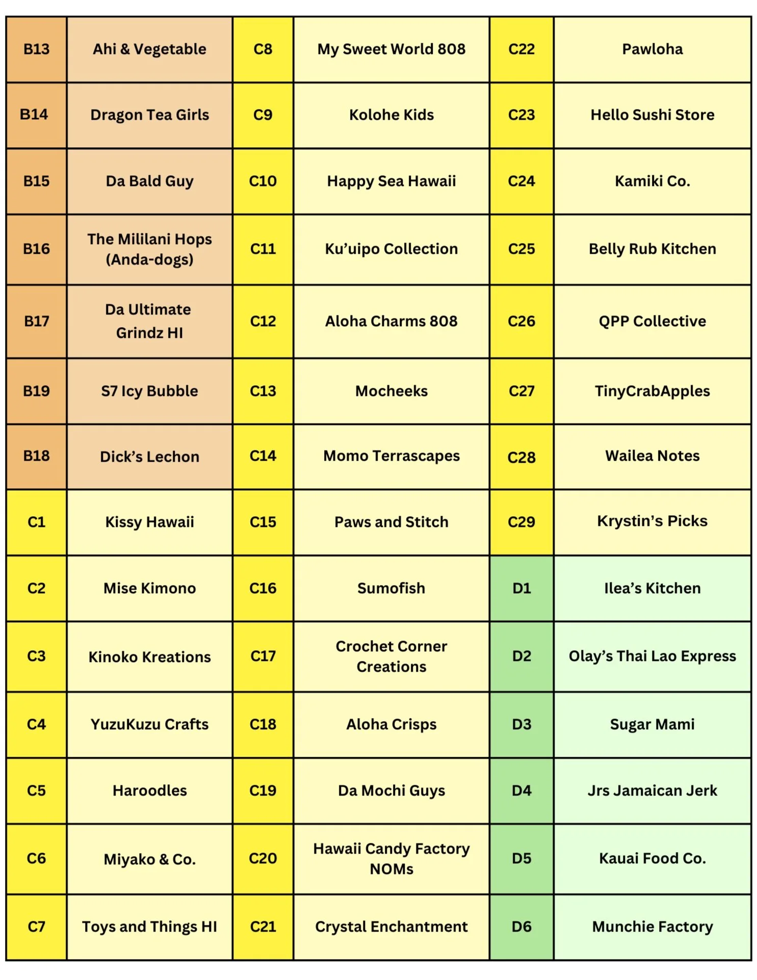 Map — Megabon Official