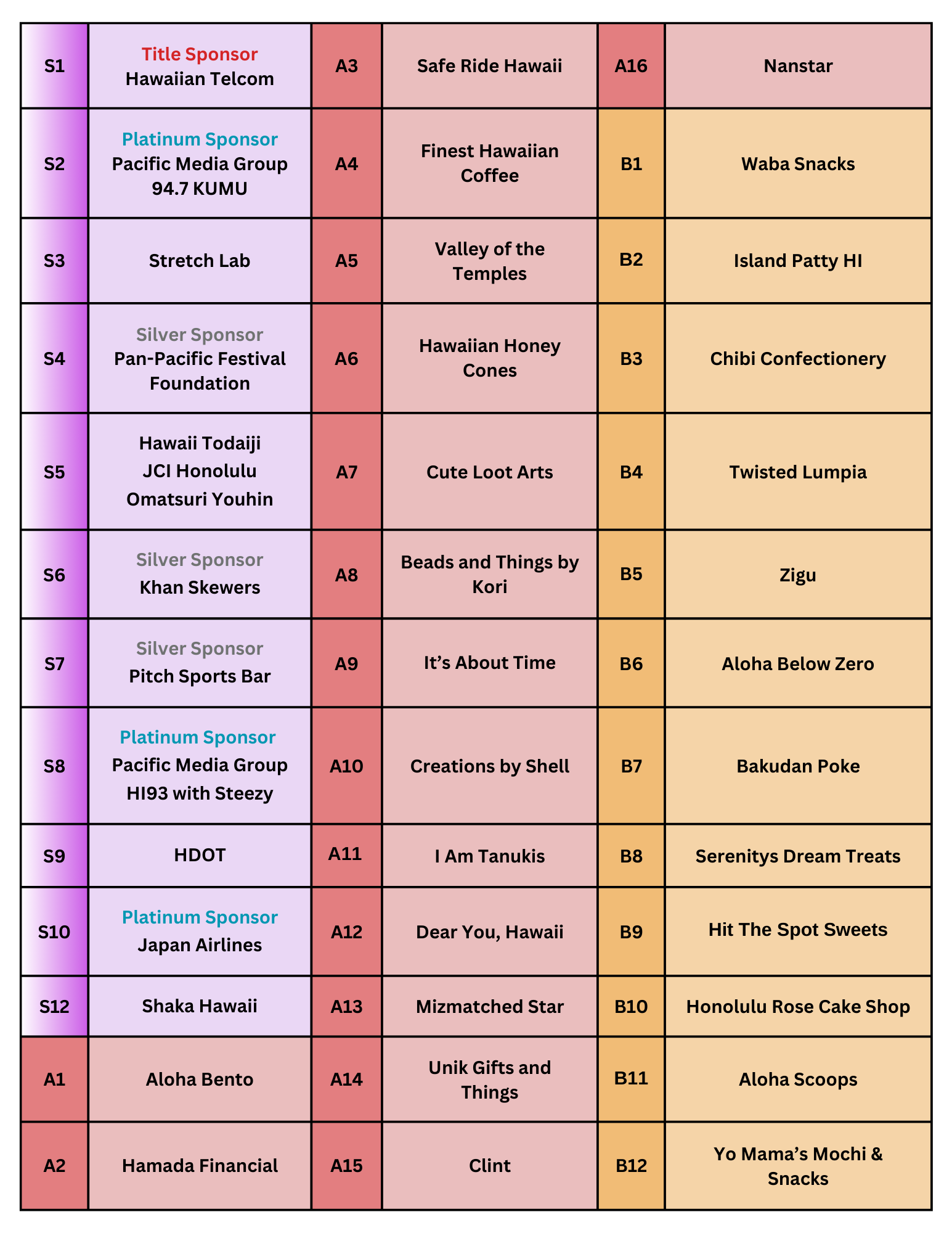 Map — Megabon Official