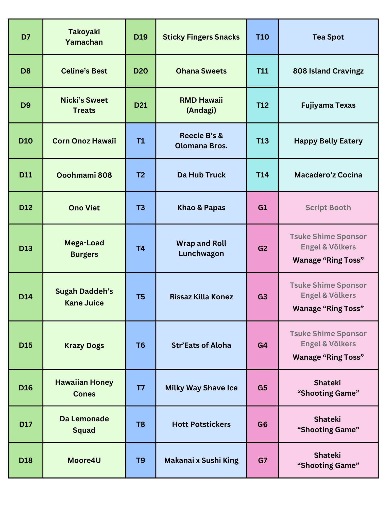 Map — Megabon Official