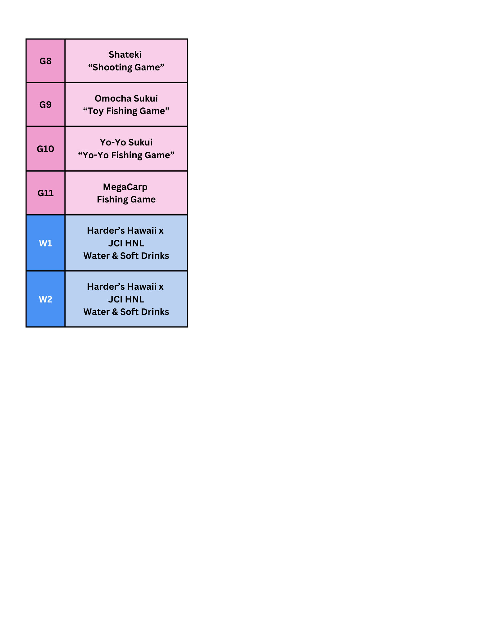 Map — Megabon Official