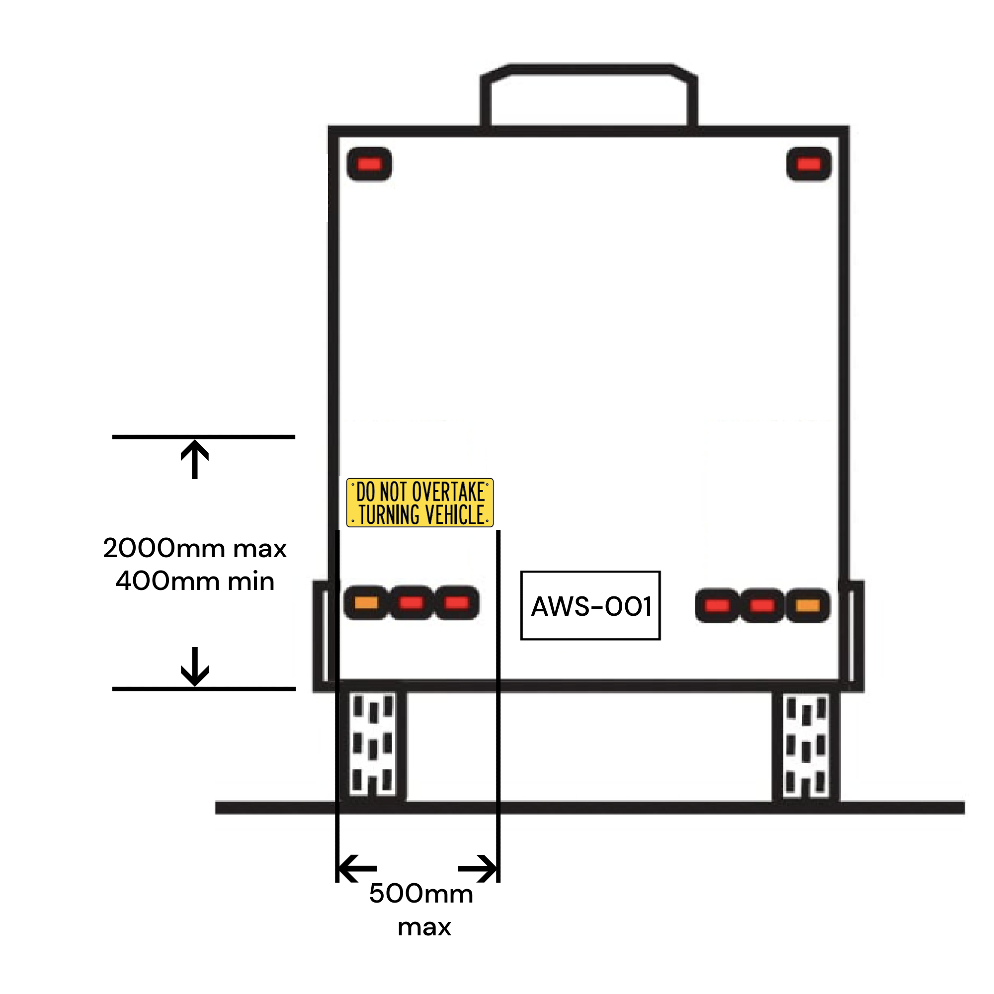 Do I need a ‘Do not overtake turning vehicle’ sign on my caravan ...