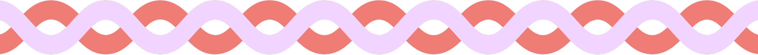 Small Moments Big Impact