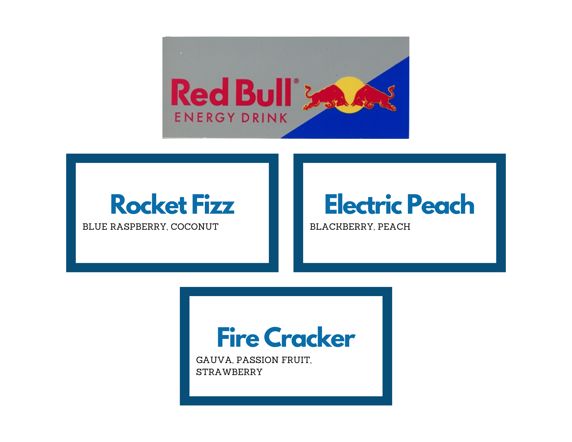 Red Bull — Sips Soda