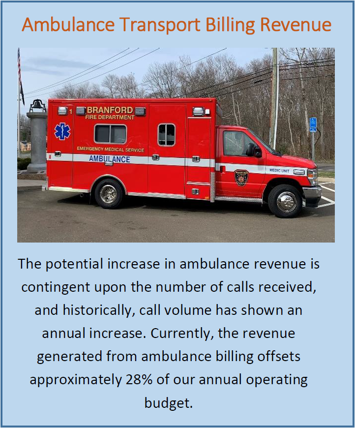 Branford Fire Department - Staffing Plan