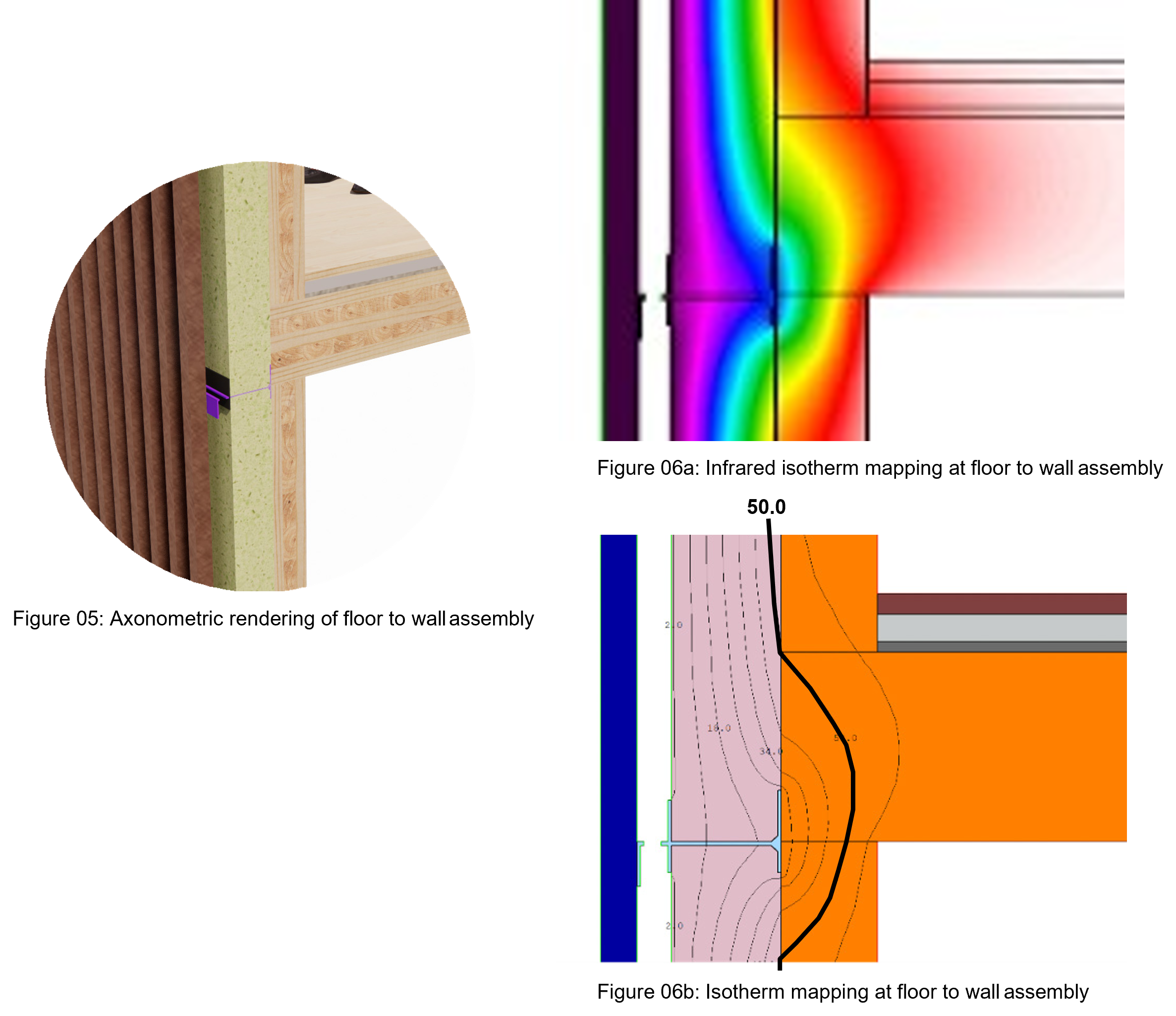 Mitigating Moisture Intrusion in Wood Buildings: Architectural ...