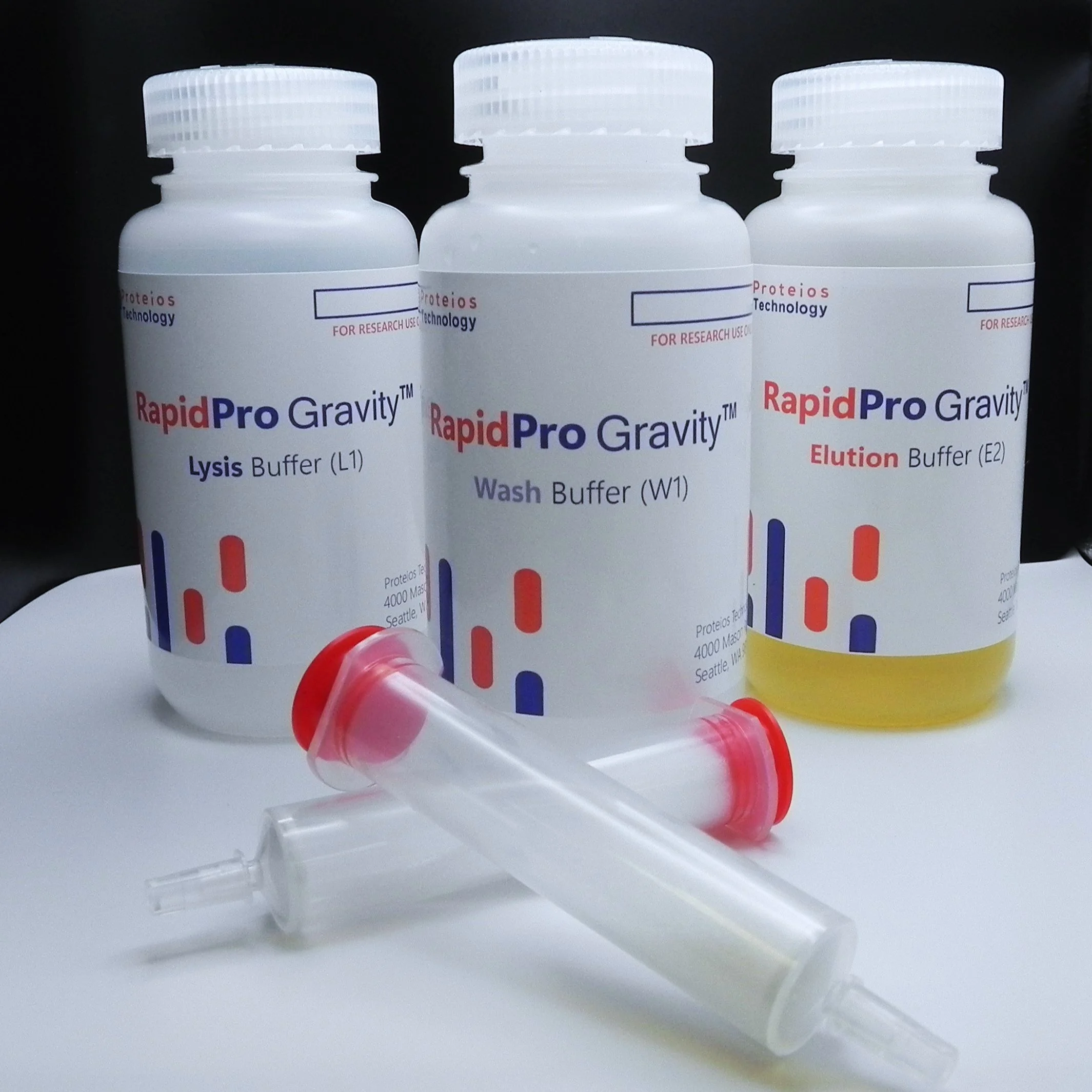 RapidPro Gravity™ — Proteios Technology