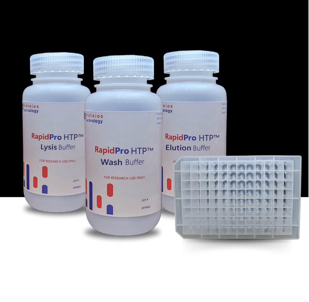 Shop — Proteios Technology