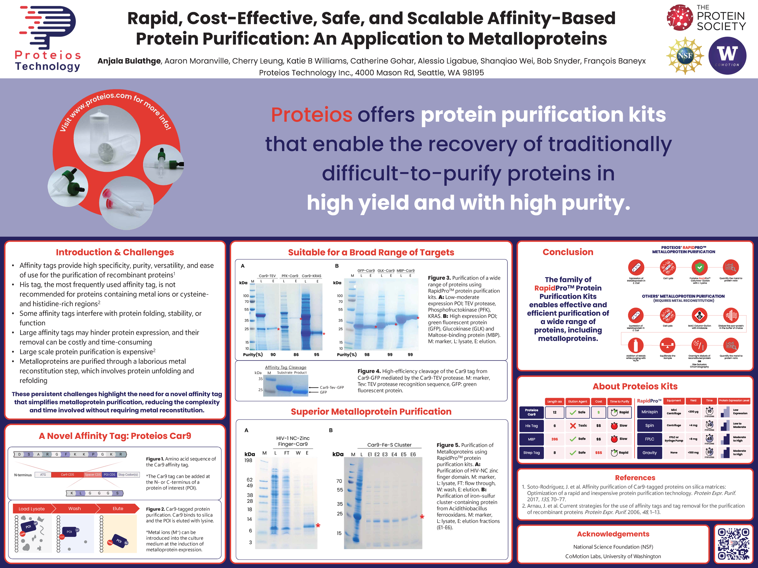 Car9 Tag: A Breakthrough in Metalloprotein Purification — Proteios Technology
