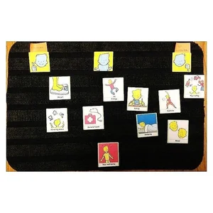 Talking Mats — Talking Trouble
