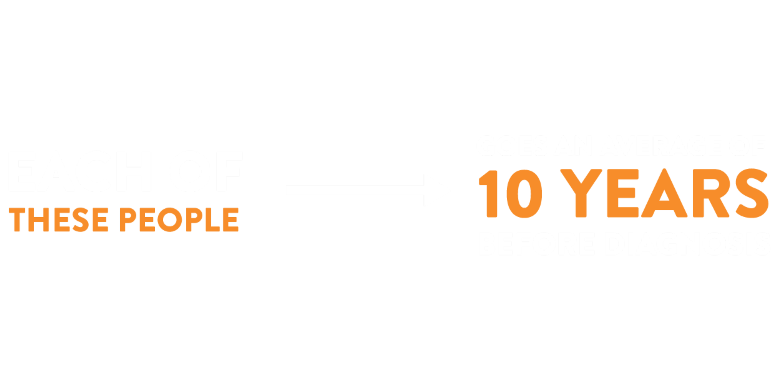 LEARN ABOUT ENDOMETRIOSIS — Project Endo